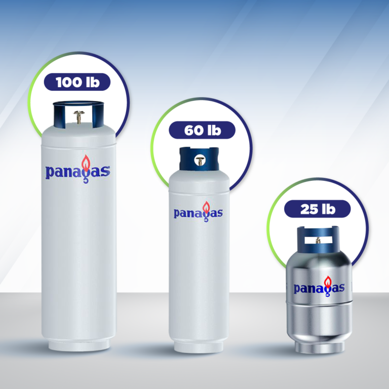 Inicio - Panagas, el gas de Panamá